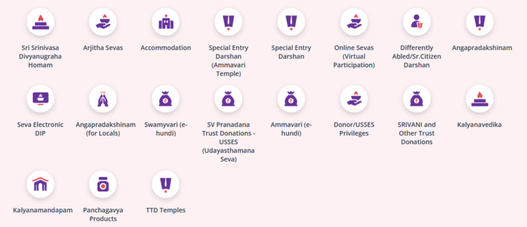 TTD ₹10000 VIP Darshan Ticket Booking Guide - Padmavathi Travels Chennai