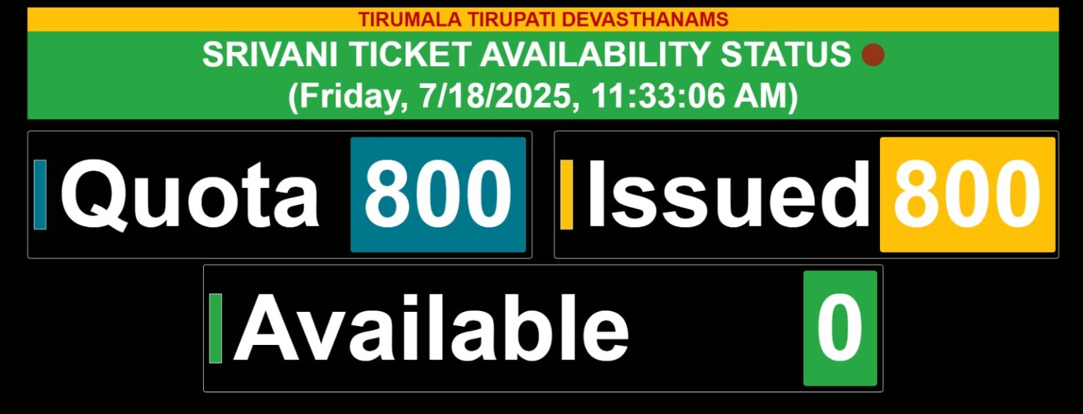 SRIVANI Break Darshan Formalities – A Complete Details - Padmavathi Travels Chennai