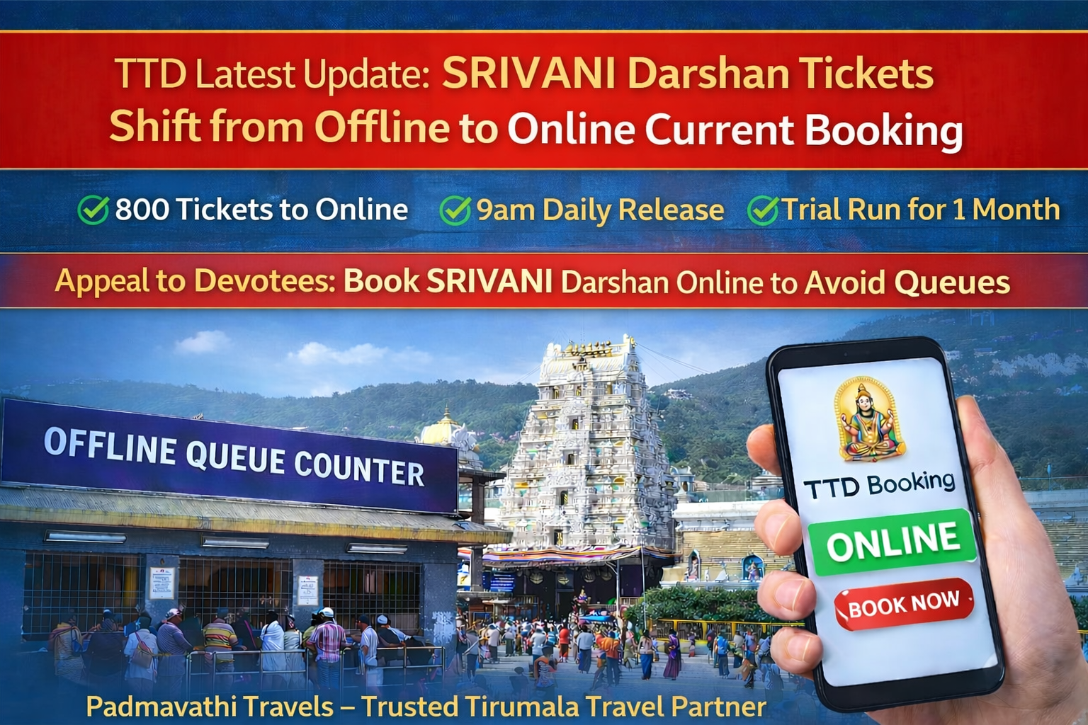 TTD Latest Update: SRIVANI Darshan from offline to online